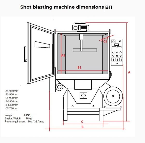 B11 Auto Blaster | Tema